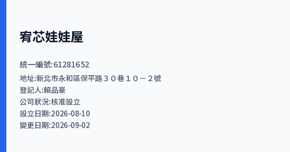 宥芯娃娃屋的照片-統編 61281652(新北市) 公司登記資料與營業項目詳細圖表