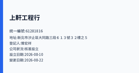 上軒工程行的照片-統編 61281816(新北市) 公司登記資料與營業項目詳細圖表