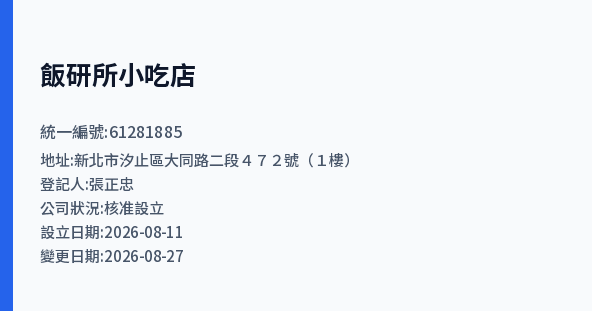 飯研所小吃店的照片-統編 61281885(新北市) 公司登記資料與營業項目詳細圖表