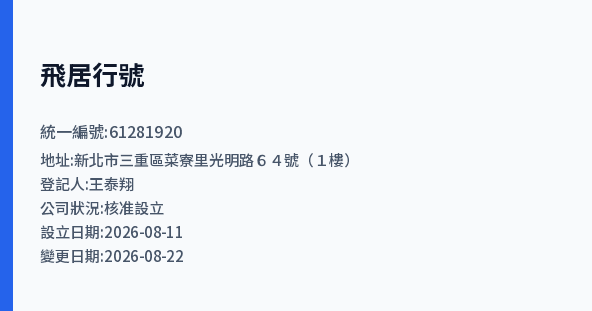 飛居行號的照片-統編 61281920(新北市) 公司登記資料與營業項目詳細圖表