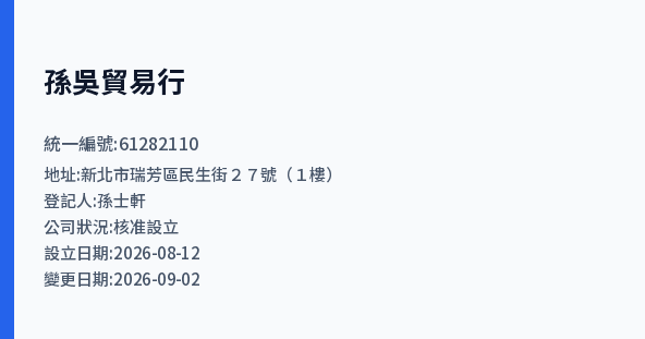 孫吳貿易行的照片-統編 61282110(新北市) 公司登記資料與營業項目詳細圖表