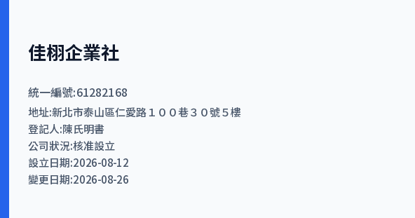 佳栩企業社的照片-統編 61282168(新北市) 公司登記資料與營業項目詳細圖表