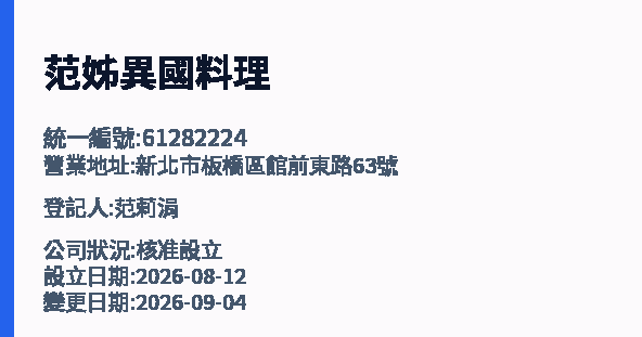 范姊異國料理的照片-統編 61282224(新北市) 公司登記資料與營業項目詳細圖表