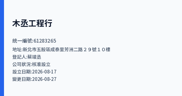 木丞工程行的照片-統編 61283265(新北市) 公司登記資料與營業項目詳細圖表