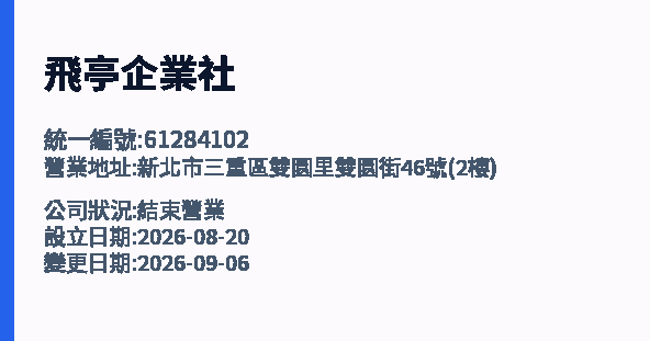飛亭企業社的照片-統編 61284102(新北市) 公司登記資料與營業項目詳細圖表