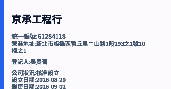 京承工程行的照片-統編 61284118(新北市) 公司登記資料與營業項目詳細圖表