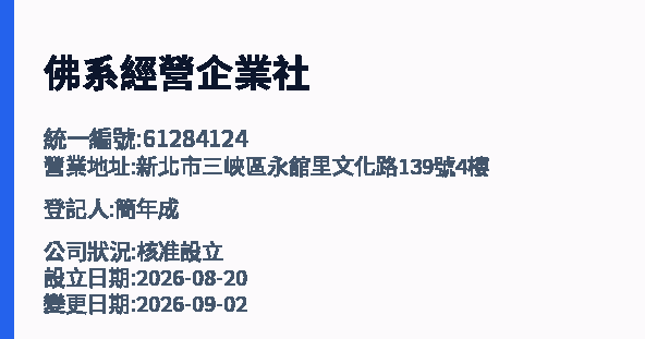 佛系經營企業社的照片-統編 61284124(新北市) 公司登記資料與營業項目詳細圖表