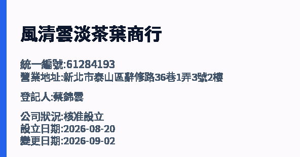 風清雲淡茶葉商行的照片-統編 61284193(新北市) 公司登記資料與營業項目詳細圖表