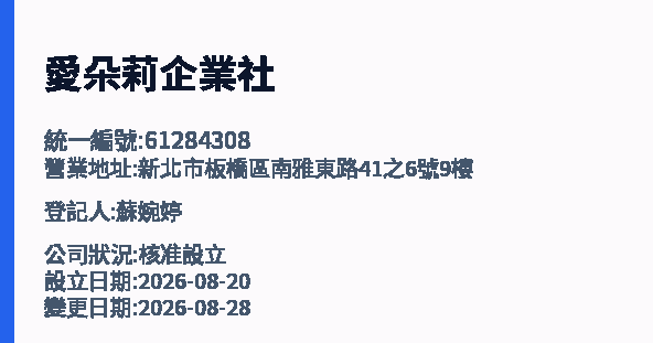愛朵莉企業社的照片-統編 61284308(新北市) 公司登記資料與營業項目詳細圖表