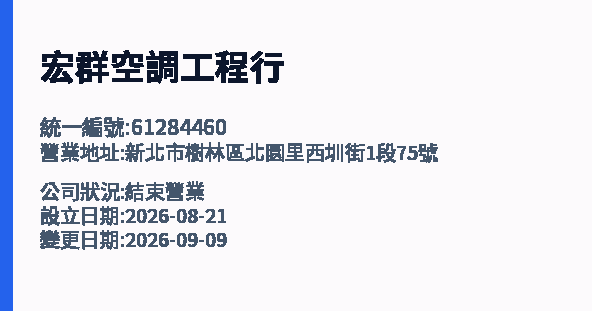 宏群空調工程行的照片-統編 61284460(新北市) 公司登記資料與營業項目詳細圖表