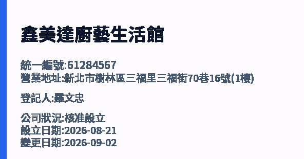鑫美達廚藝生活館的照片-統編 61284567(新北市) 公司登記資料與營業項目詳細圖表