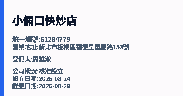 小倆口快炒店的照片-統編 61284779(新北市) 公司登記資料與營業項目詳細圖表