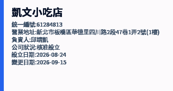 凱文小吃店的照片-統編 61284813(新北市) 公司登記資料與營業項目詳細圖表