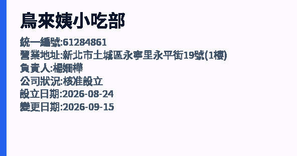 鳥來姨小吃部的照片-統編 61284861(新北市) 公司登記資料與營業項目詳細圖表