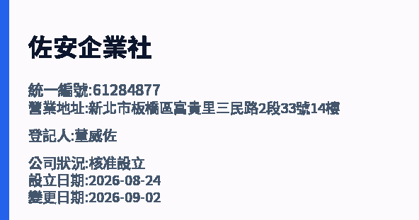 佐安企業社的照片-統編 61284877(新北市) 公司登記資料與營業項目詳細圖表