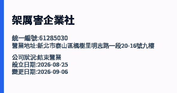 架厲害企業社的照片-統編 61285030(新北市) 公司登記資料與營業項目詳細圖表