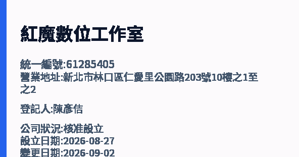 紅魔數位工作室的照片-統編 61285405(新北市) 公司登記資料與營業項目詳細圖表