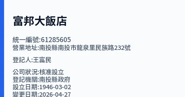 富邦大飯店的照片-統編 61285605(南投縣) 公司登記資料與營業項目詳細圖表