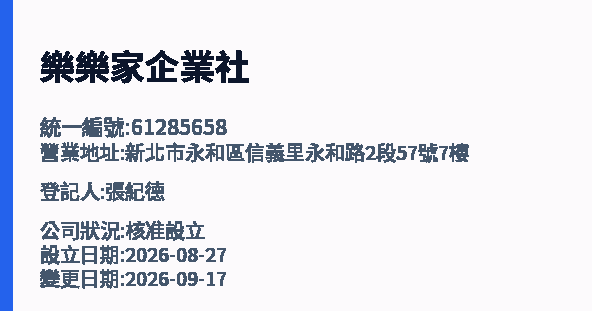 樂樂家企業社的照片-統編 61285658(新北市) 公司登記資料與營業項目詳細圖表
