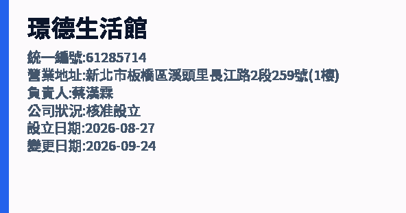 璟德生活館的照片-統編 61285714(新北市) 公司登記資料與營業項目詳細圖表