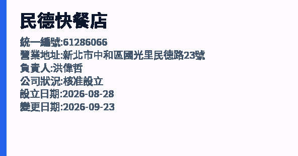 民德快餐店的照片-統編 61286066(新北市) 公司登記資料與營業項目詳細圖表
