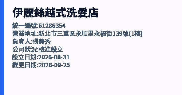 伊麗絲越式洗髮店的照片-統編 61286354(新北市) 公司登記資料與營業項目詳細圖表