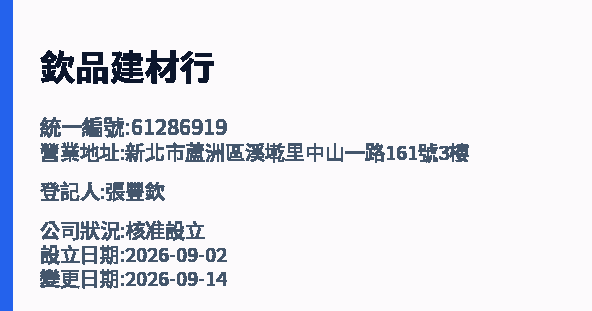 欽品建材行的照片-統編 61286919(新北市) 公司登記資料與營業項目詳細圖表