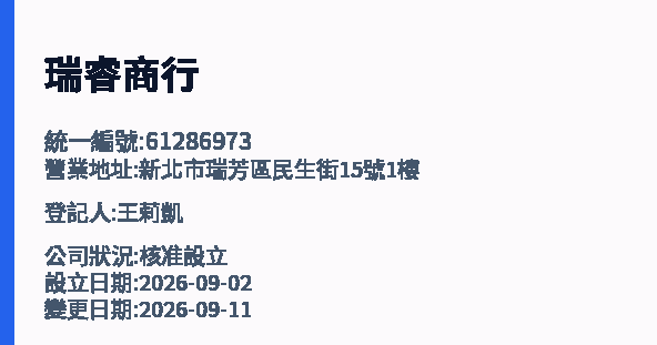瑞睿商行的照片-統編 61286973(新北市) 公司登記資料與營業項目詳細圖表