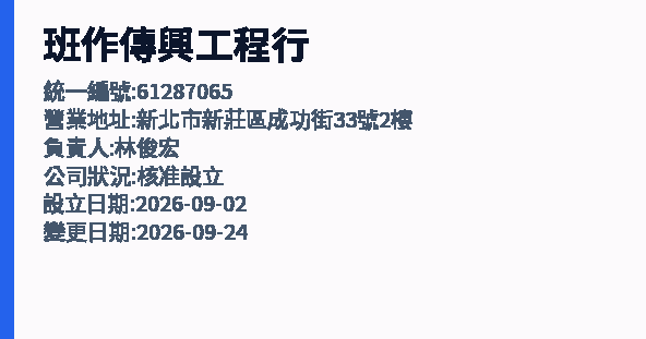 班作傳興工程行的照片-統編 61287065(新北市) 公司登記資料與營業項目詳細圖表