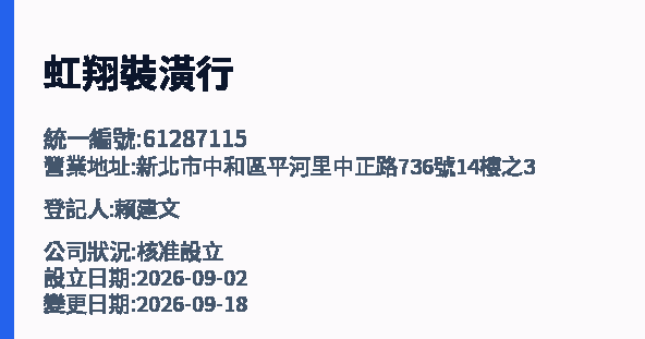 虹翔裝潢行的照片-統編 61287115(新北市) 公司登記資料與營業項目詳細圖表