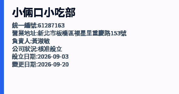 小倆口小吃部的照片-統編 61287163(新北市) 公司登記資料與營業項目詳細圖表