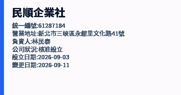 民順企業社的照片-統編 61287184(新北市) 公司登記資料與營業項目詳細圖表
