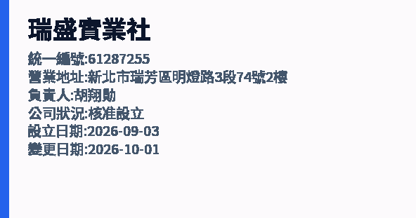 瑞盛實業社的照片-統編 61287255(新北市) 公司登記資料與營業項目詳細圖表
