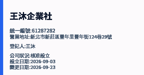 王沐企業社的照片-統編 61287282(新北市) 公司登記資料與營業項目詳細圖表