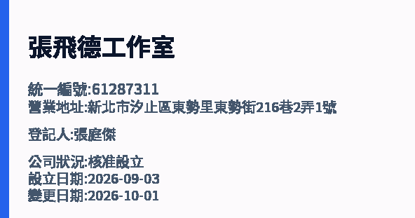 張飛德工作室的照片-統編 61287311(新北市) 公司登記資料與營業項目詳細圖表