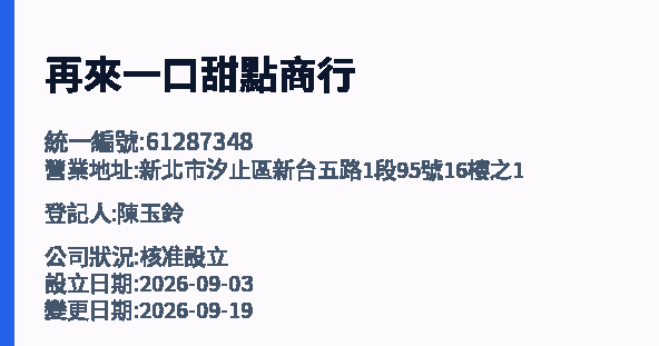 再來一口甜點商行的照片-統編 61287348(新北市) 公司登記資料與營業項目詳細圖表