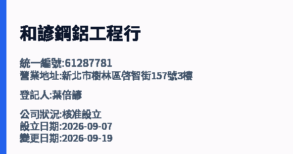 和諺鋼鋁工程行的照片-統編 61287781(新北市) 公司登記資料與營業項目詳細圖表