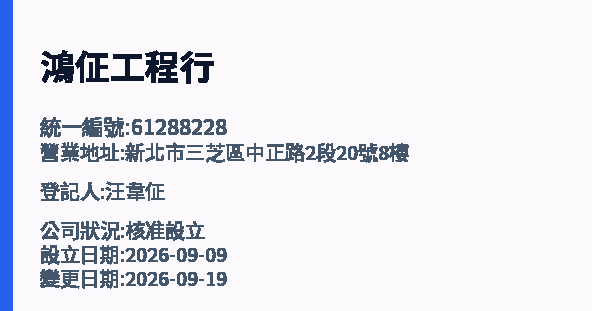 鴻佂工程行的照片-統編 61288228(新北市) 公司登記資料與營業項目詳細圖表