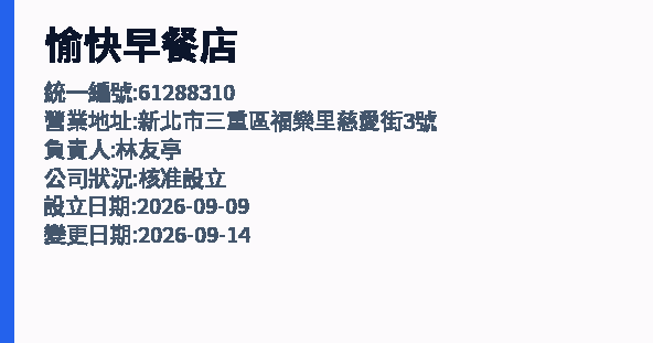 愉快早餐店的照片-統編 61288310(新北市) 公司登記資料與營業項目詳細圖表