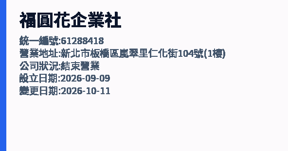 福圓花企業社的照片-統編 61288418(新北市) 公司登記資料與營業項目詳細圖表