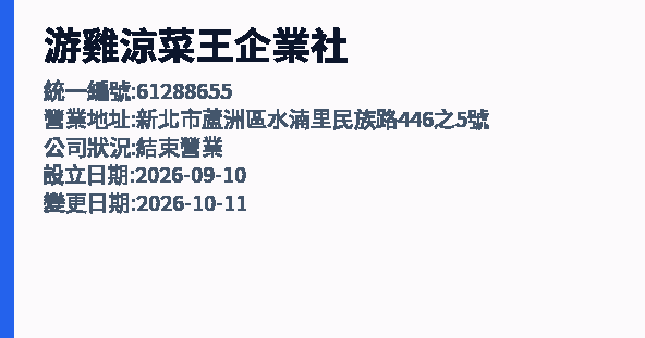 游雞涼菜王企業社的照片-統編 61288655(新北市) 公司登記資料與營業項目詳細圖表
