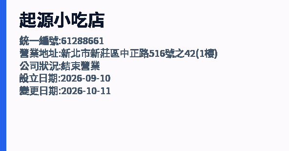 起源小吃店的照片-統編 61288661(新北市) 公司登記資料與營業項目詳細圖表
