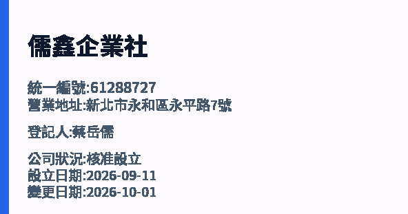 儒鑫企業社的照片-統編 61288727(新北市) 公司登記資料與營業項目詳細圖表