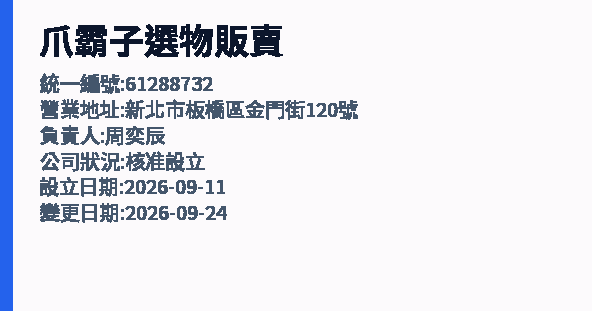 爪霸子選物販賣的照片-統編 61288732(新北市) 公司登記資料與營業項目詳細圖表