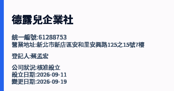 德露兒企業社的照片-統編 61288753(新北市) 公司登記資料與營業項目詳細圖表