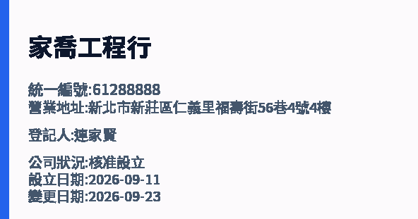家喬工程行的照片-統編 61288888(新北市) 公司登記資料與營業項目詳細圖表
