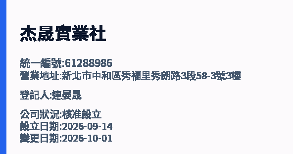 杰晟實業社的照片-統編 61288986(新北市) 公司登記資料與營業項目詳細圖表