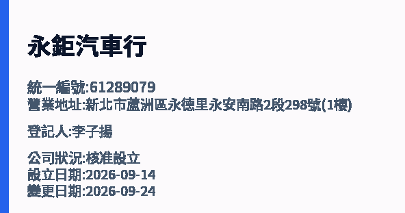 永鉅汽車行的照片-統編 61289079(新北市) 公司登記資料與營業項目詳細圖表