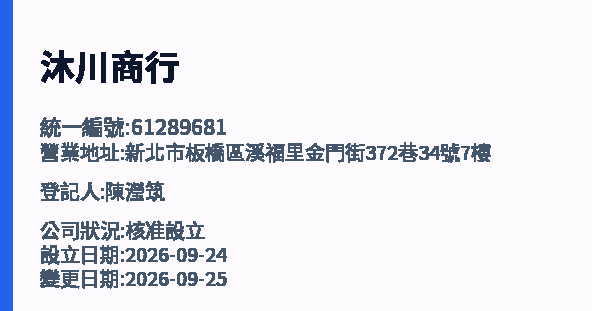 沐川商行的照片-統編 61289681(新北市) 公司登記資料與營業項目詳細圖表