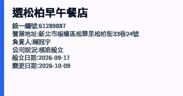 選松柏早午餐店的照片-統編 61289887(新北市) 公司登記資料與營業項目詳細圖表